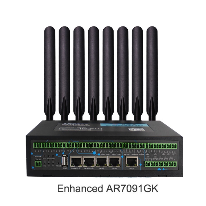 Industrial IoT Edge Gateway Devices | IIoT Gateway Vendors | Alotcer