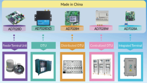 Key Devices in Smart Grids: DTU, FTU, and TTU - Alotcer
